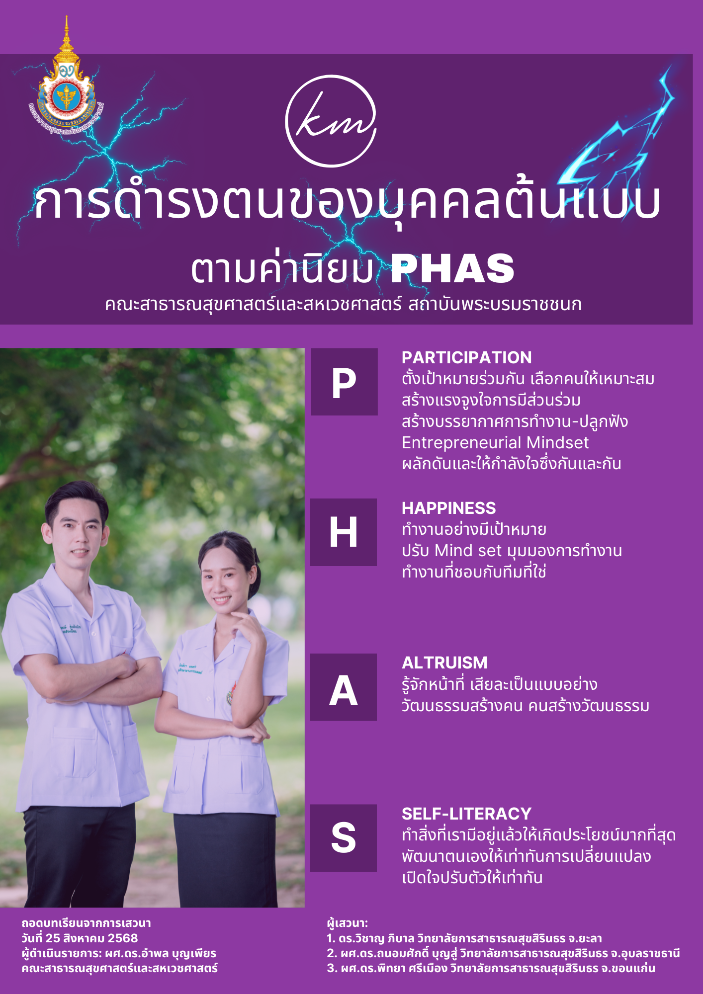 การดำรงตนของบุคคลต้นแบบตามค่านิยม PHAS - คณะสาธารณสุขศาสตร์และสหเวช ...